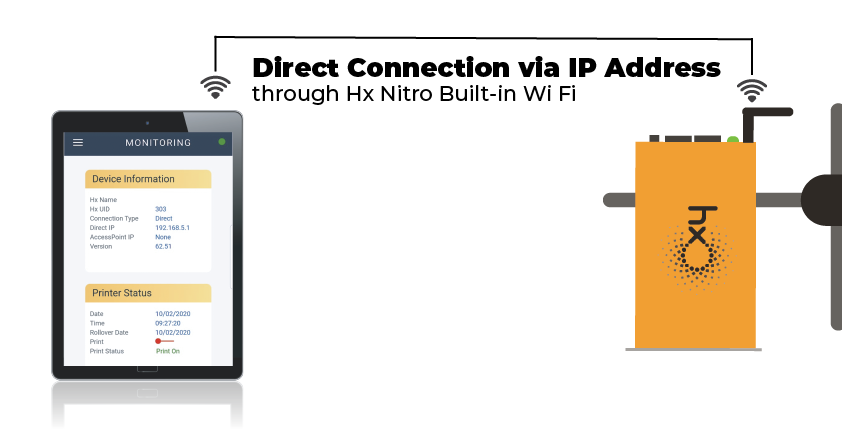Three Ways To Connect To Hx Nitro Printer Without The Internet