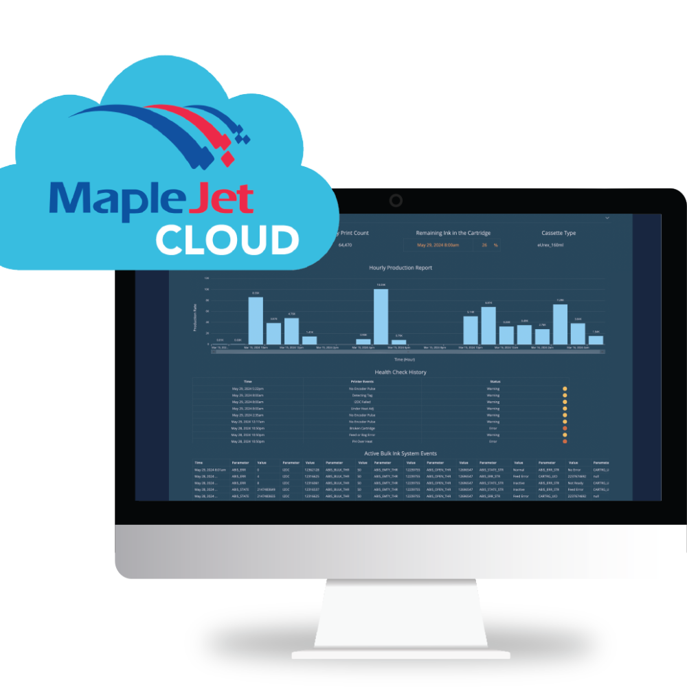 MapleJet Cloud Archives - MapleJet India