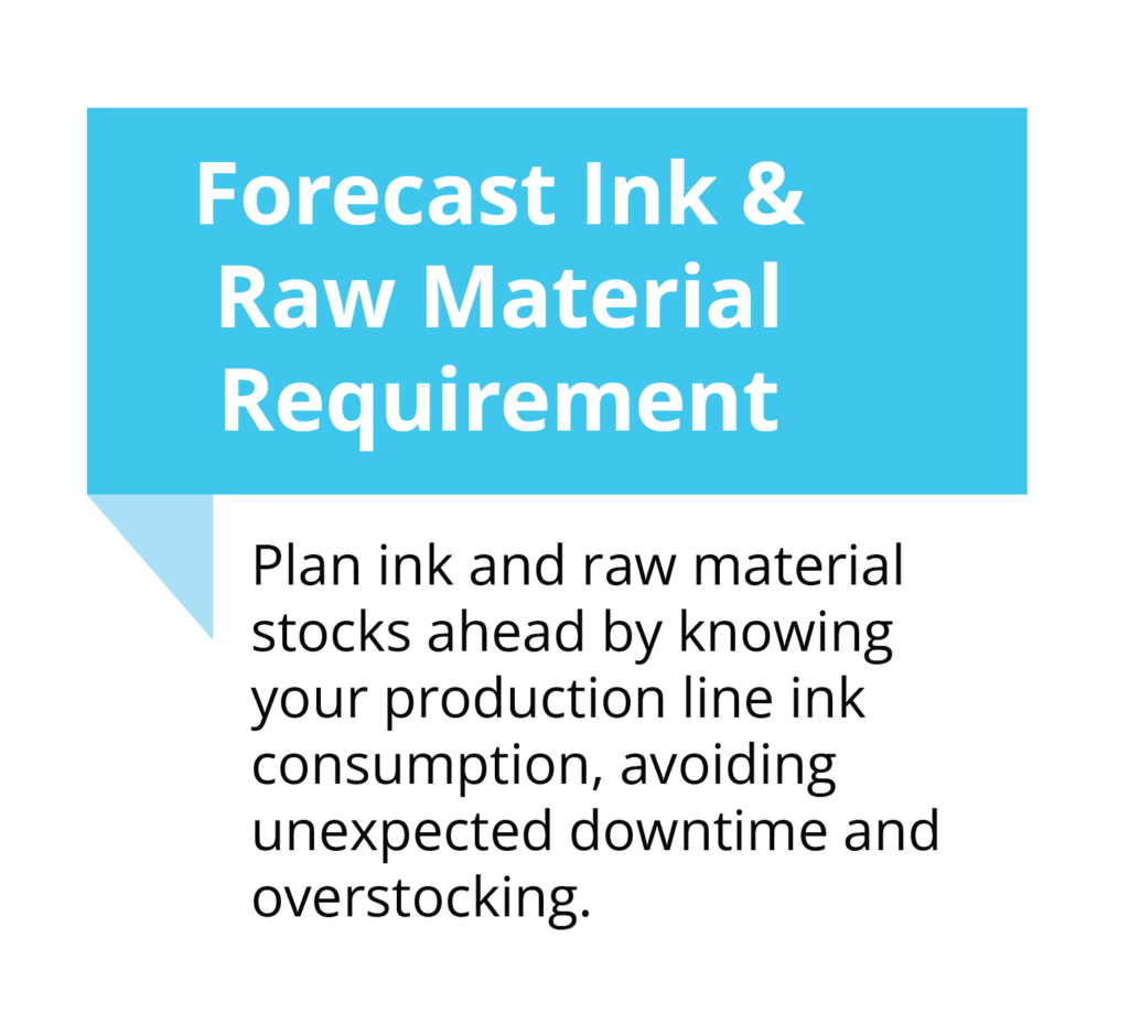 MapleJet's Hx Nitro Industrial Thermal Inkjet Printer